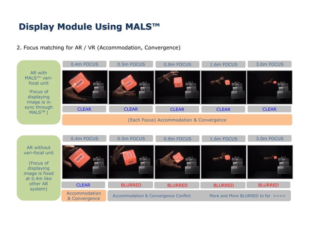 Sd optics introduction | PPT