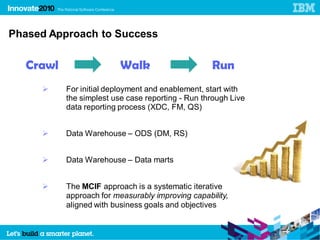 Best Practices and Lessons Learned on Our IBM Rational Insight ...