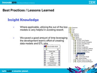 Best Practices and Lessons Learned on Our IBM Rational Insight Deployment | PPT
