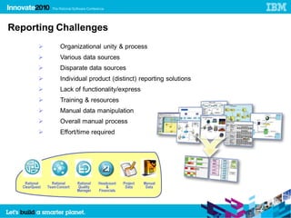 Best Practices and Lessons Learned on Our IBM Rational Insight ...