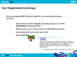 Best Practices and Lessons Learned on Our IBM Rational Insight ...