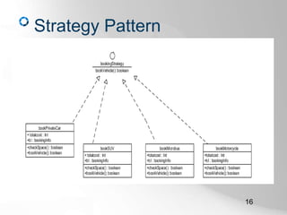 An Online Car Parking System (Features & Diagrams Only) | PPTX