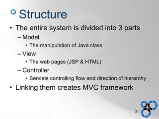 An Online Car Parking System (Features & Diagrams Only) | PPT