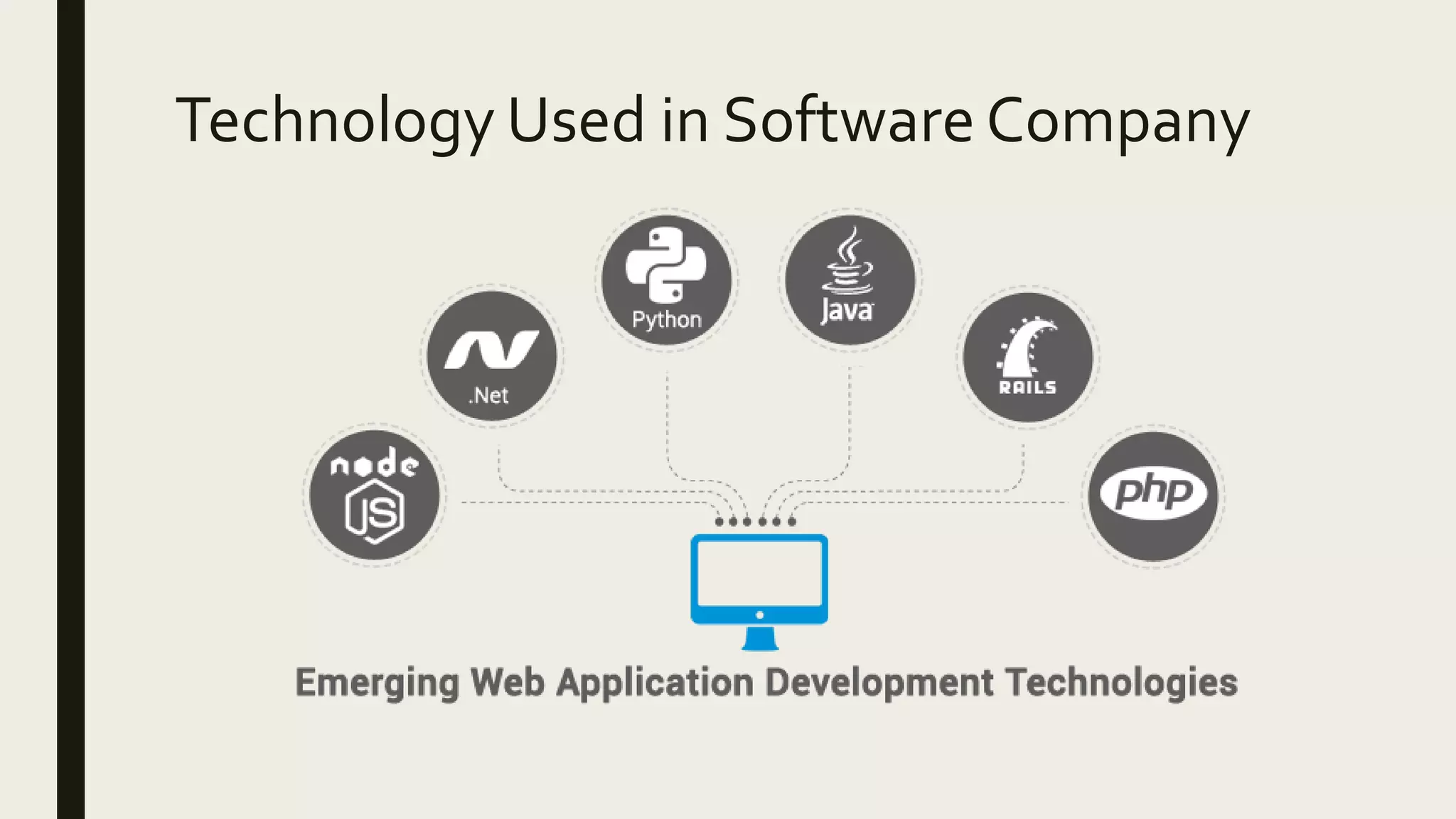 SoftwareDevelopmentProcess | PPT
