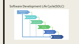 SoftwareDevelopmentProcess | PPT