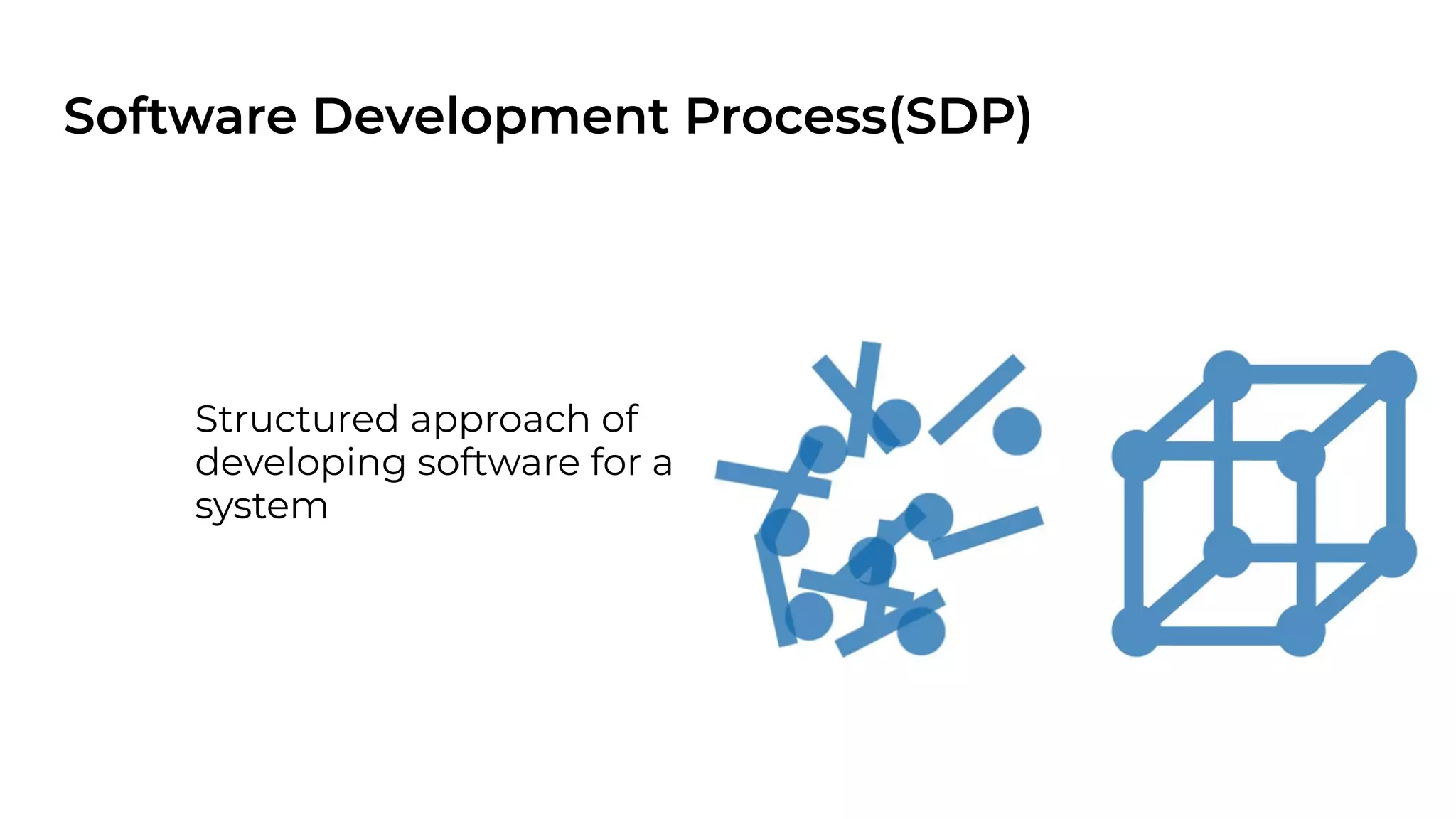 Software Development Process (SDP).pdf