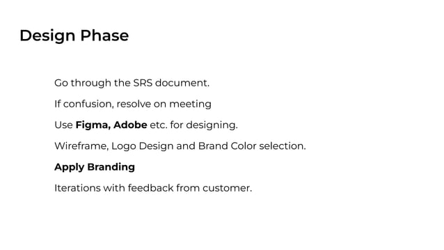 Software Development Process (SDP).pdf