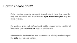 Software Development Process (SDP).pdf