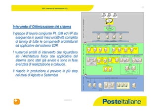 Sdp project overview - incontro sindacale | PDF