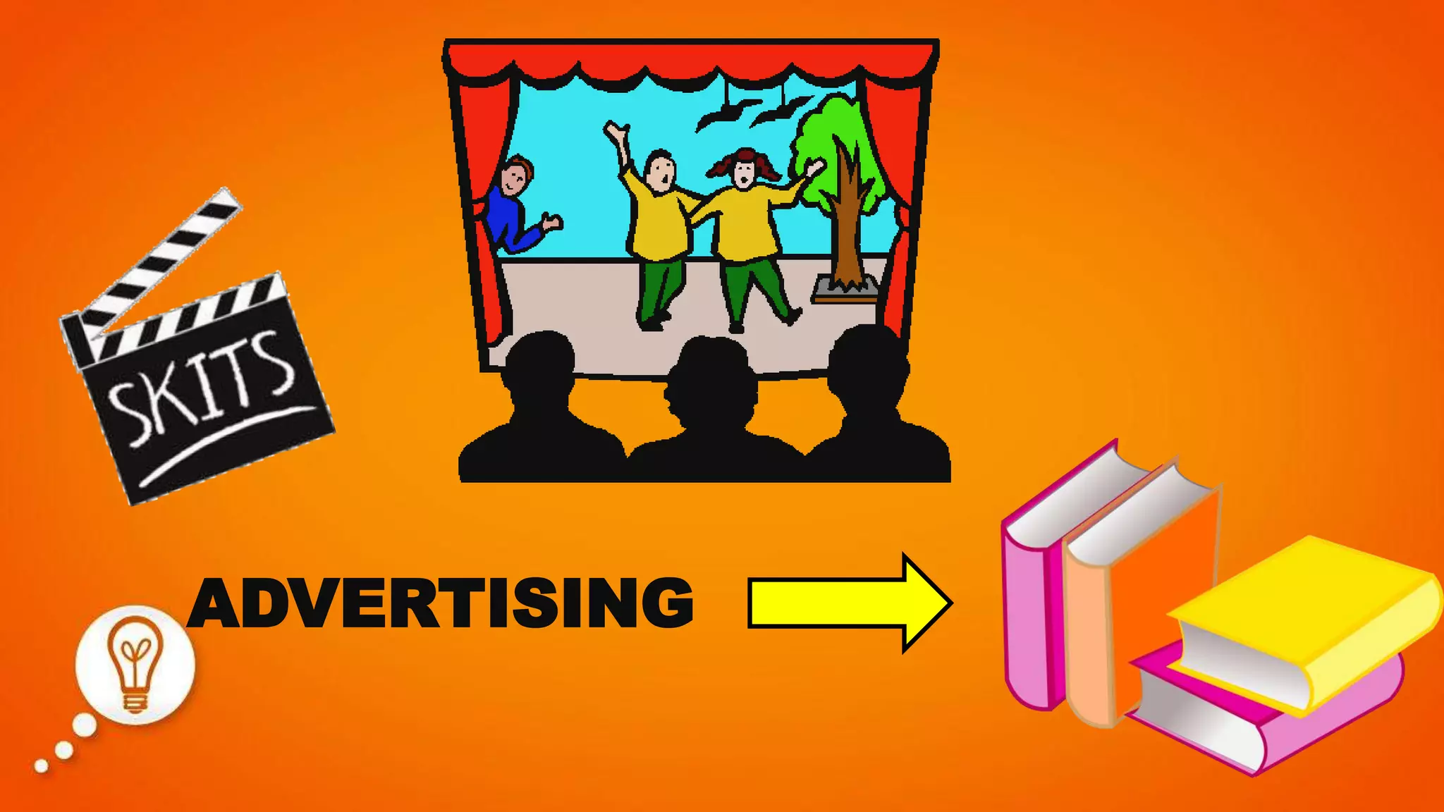 SDP activity idea | PPTX