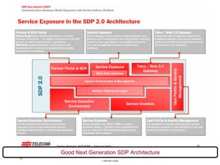 Sdp Asia Summary | PPT