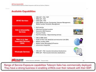 Sdp Asia Summary | PPT