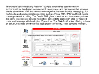 Sdp Competitive Note | PPT