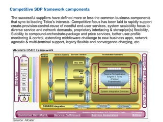 Sdp Competitive Note | PPT