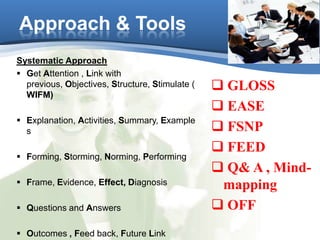 SDP Educational Model | PPT