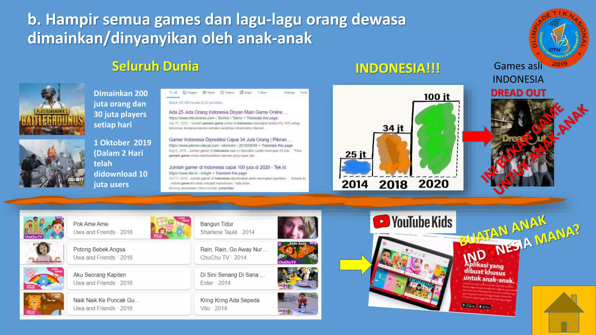 Internet sehat | PPT