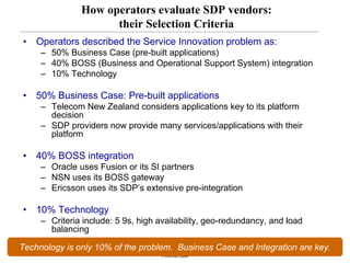 Sdp Evolution Issue 1 | PPT