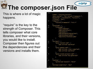 Composer Lightning Talk | PPT