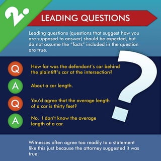 Cross Examination Tips