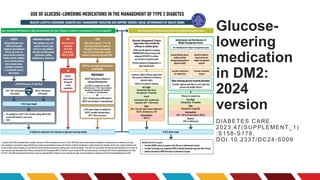 Nephrologist's take on the effect and impact of SGLT-2 inhibitors and ...