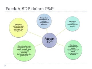 Sdp isl mnggu 1 | PPTX