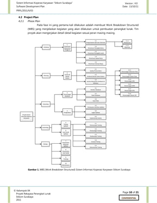 Sdpln sikopkar | PDF