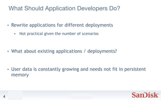 Towards Software Defined Persistent Memory | PDF