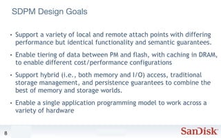 Towards Software Defined Persistent Memory | PDF
