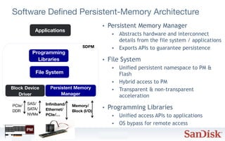 Towards Software Defined Persistent Memory | PDF | Operating Systems | Computer Software and ...