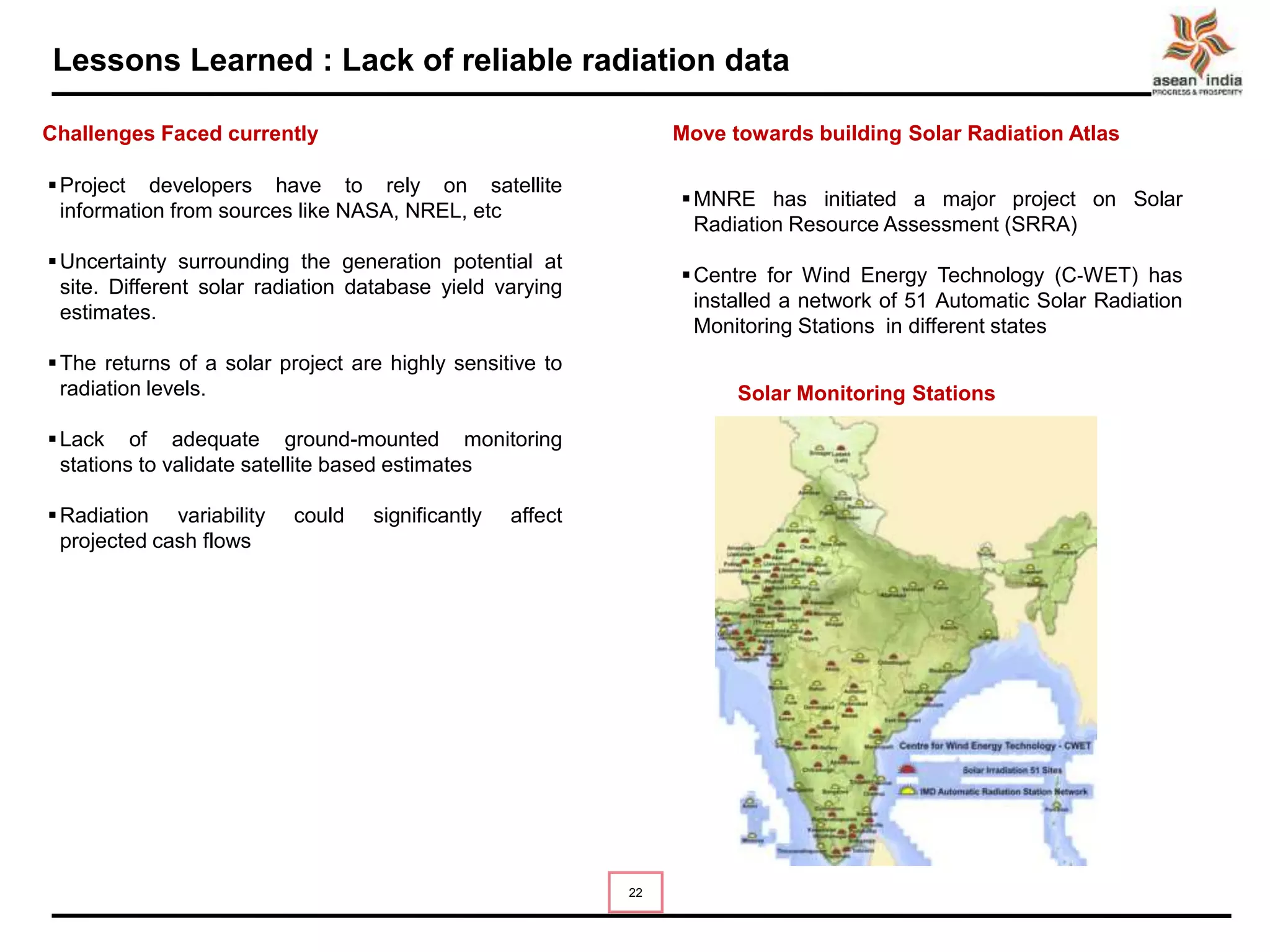 Solar Power Technology in India by S Kumar | PPT