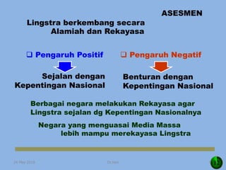 Sd ppi dr yani batch ii | PPT