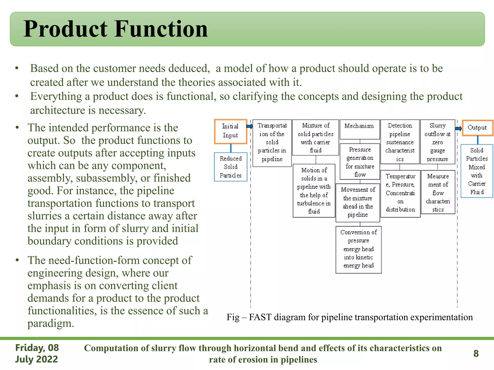 SDP Presentation.pptx
