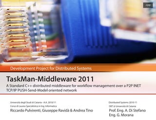 TaskMan-Middleware 2011 | PPT