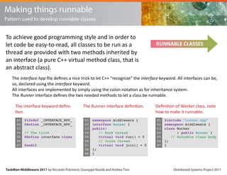 TaskMan-Middleware 2011 | PPT