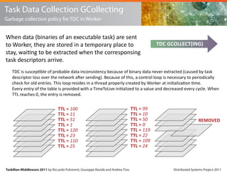 TaskMan-Middleware 2011 | PPT