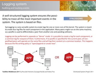 TaskMan-Middleware 2011 | PPT