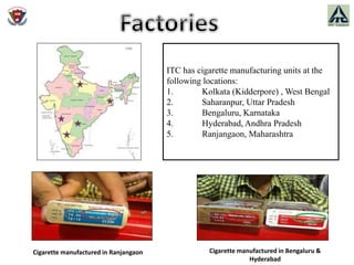 Distribution channel of ITC Cigarette | PPTX