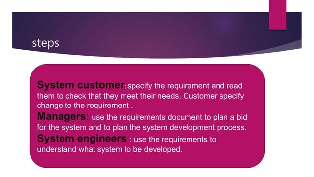 software requirement specification | PPTX