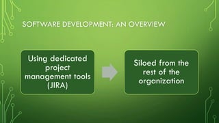 Software Development's Hidden Problem and How To Solve It | PPT