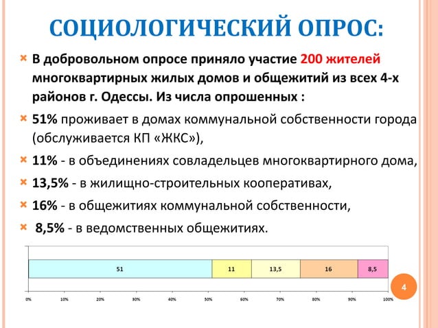 Sdpt monitoring presentation | PPT | Landscaping | Home & Garden
