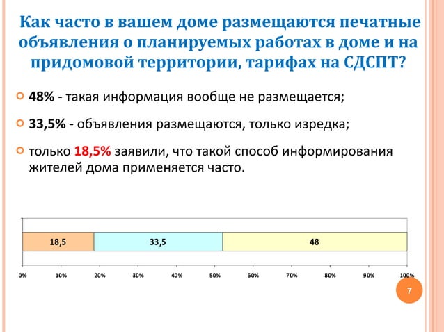 Sdpt monitoring presentation | PPT | Landscaping | Home & Garden