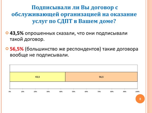 Sdpt monitoring presentation | PPT | Landscaping | Home & Garden