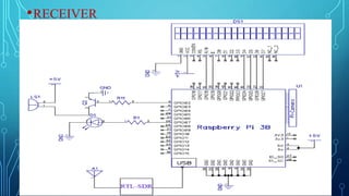 POWER EFFICIENT SOFTWARE DEFINED RADIO FOR DISASTER AFFECTED REGIONS USING RASPBERRY PI | PPTX
