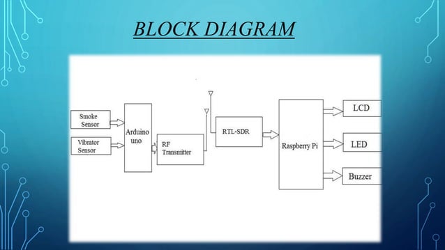 POWER EFFICIENT SOFTWARE DEFINED RADIO FOR DISASTER AFFECTED REGIONS ...