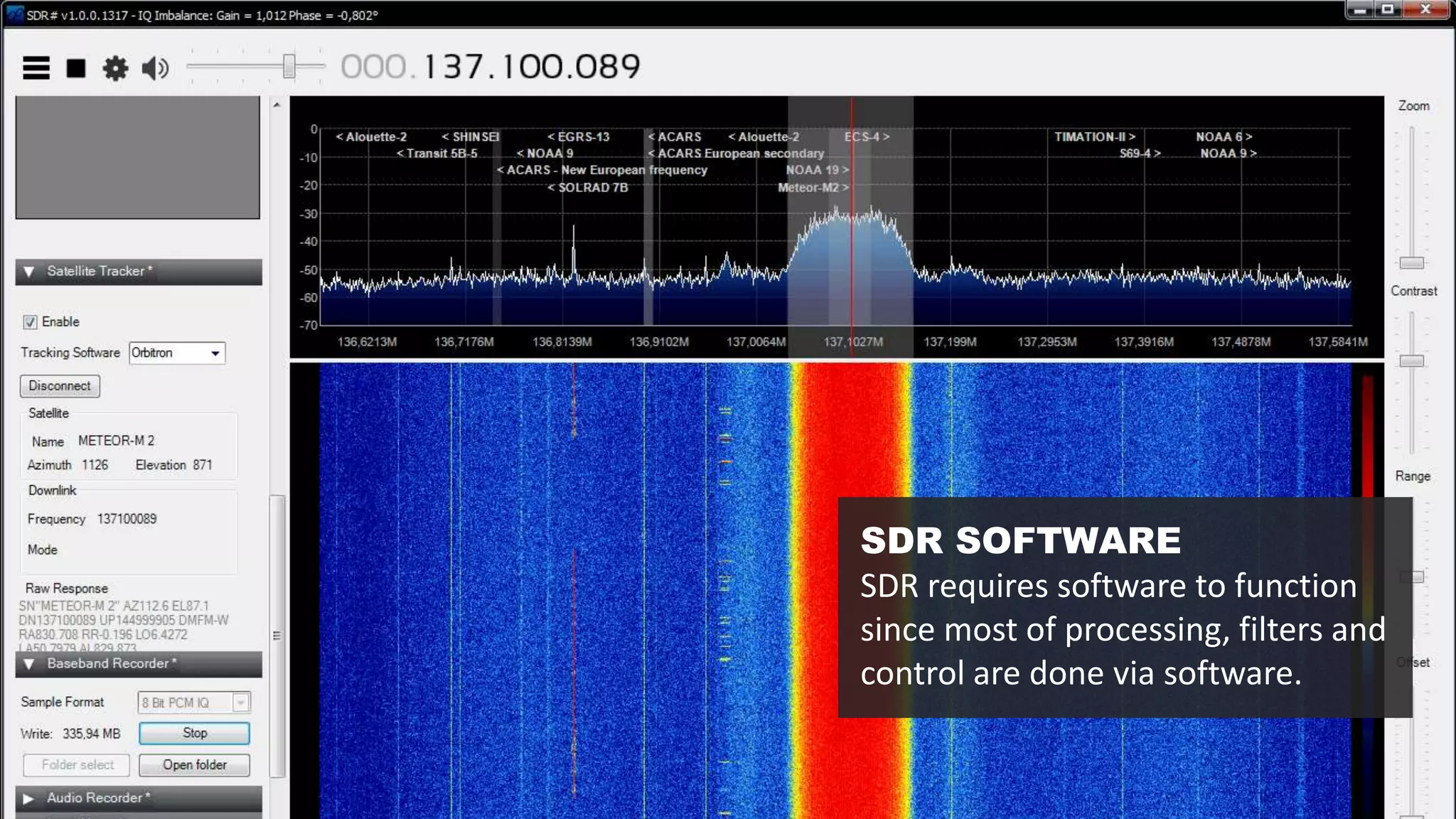 Software Define Radio - Ham Radio Cebu | PPT | Free Download