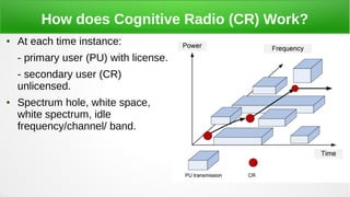 Cognitive Radio definition and benefits | PPT