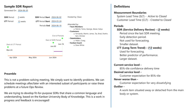 Kanban Coaching Exchange with Dave White - Sample SDR Report | PPT