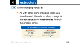 The Nosotros Stem Form Never Changes24682868