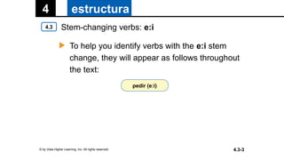 Mastering Spanish Stem-Changing Verbs: The e to i Shift Explained | PPTX