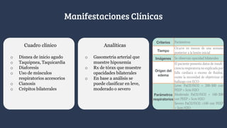 Sindrome de dificultad respiratoria aguda | PDF
